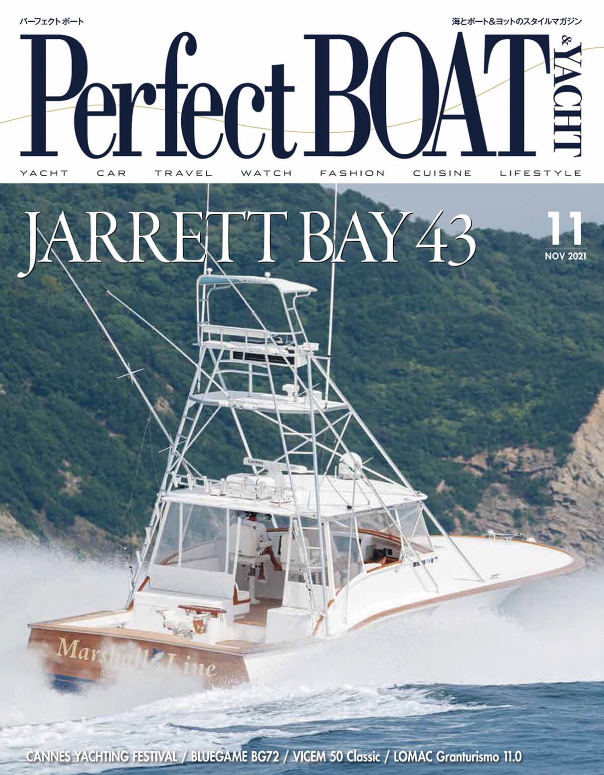 PerfectBOATについて – PerfectBOAT
